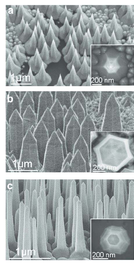 Figure S3 Obelisk Shaped Gan Nanostructures Including Ingan Quantum Download Scientific