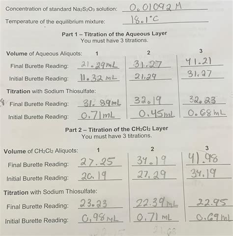 Solved Using Your Own Lab Obtained Data What Was Your