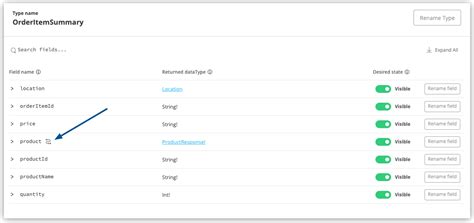 Anypoint Datagraph Quick Start Guide Mulesoft Documentation