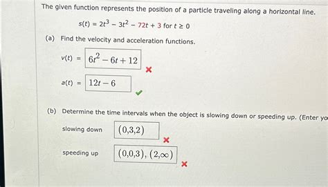 Solved The Given Function Represents The Position Of A