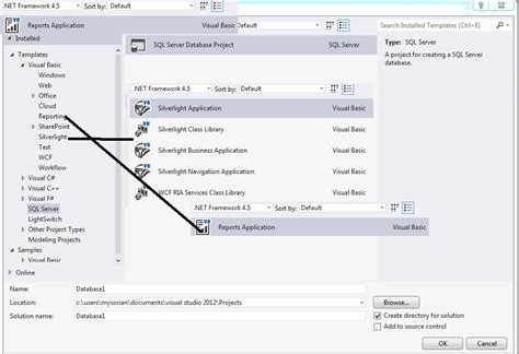 Hodentekmsss Want To Know More About Ssdt