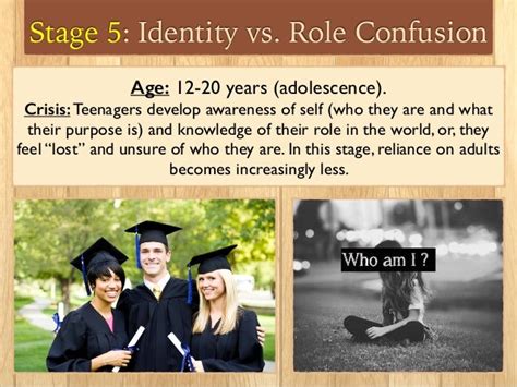 Identity Vs Role Confusion Examples