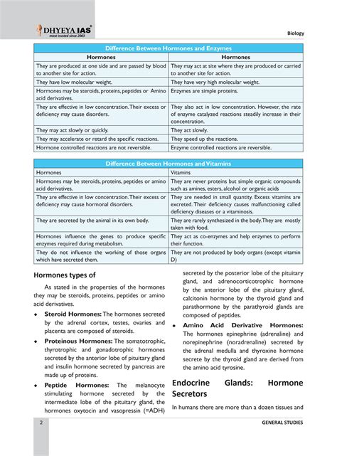 Solution Endocrime Systems Studypool