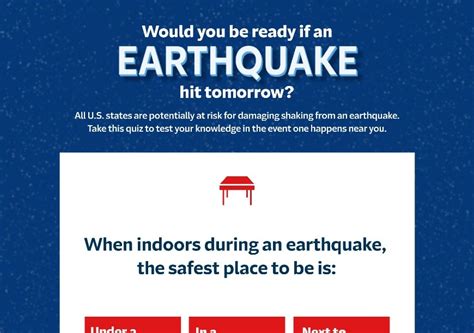 Earthquake Quiz