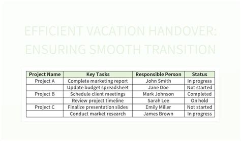 Efficient Vacation Handover Ensuring Smooth Transition Excel Template