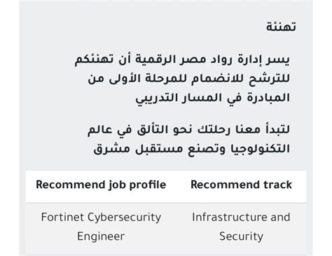 Salma Yasser On Linkedin Fortinet Cisco Cybersecurity Continuouslearning Techskills 12