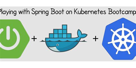 Running Springboot App On Kubernetes With Private Repository Dev