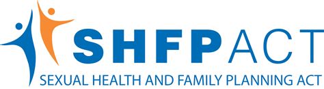 Sexual Health And Family Planning ACT Home
