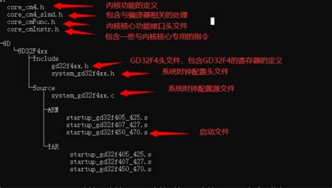 Lcsc Liangshan Development Board Getting Started Tutorial 2 Blog Lcsc Electronics