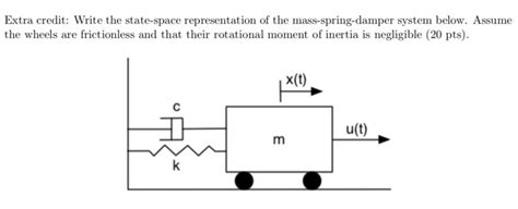 Solved Extra Credit Write The State Space Representation Of Chegg