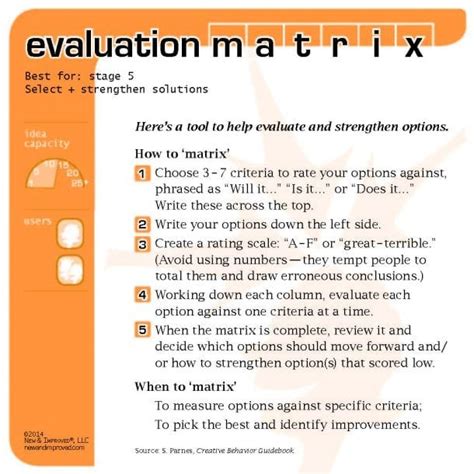 Evaluation Matrix Tool Evaluate And Strengthen Options New Improved