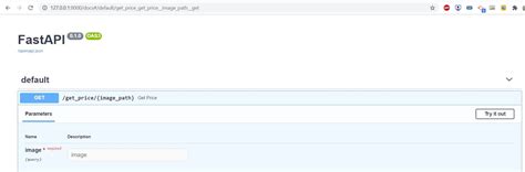 How To Deploy Your Ml Model As Fast Api