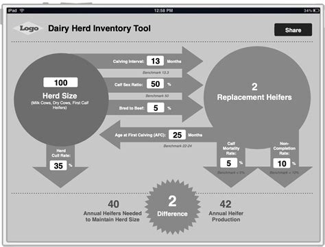 Inventory App Case Study Edward Stull Consulting