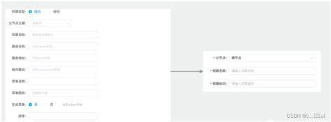 Vue3中后台动态路由 侧边栏渲染方案菜单跳转侧边栏会重新渲染吗 Csdn博客