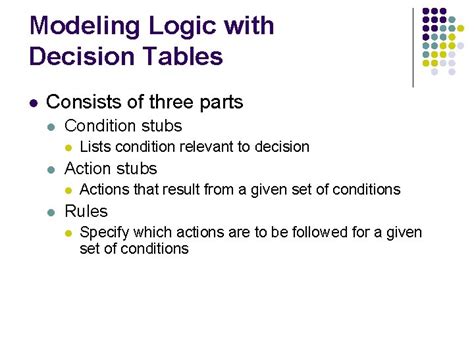 Decision Tables Modeling Logic With Decision Tables L