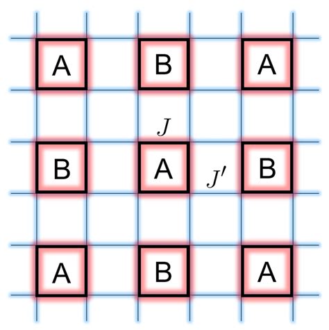 Sketch Of The Tetramerized Square Lattice With The Assumed