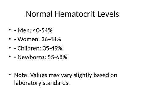 Hematocrit Pcv And Applications 1 Pptx