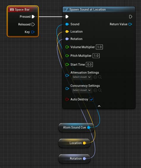 Criware Unreal Engine Adx チュートリアル No12 ゲーム実行中に音を配置する