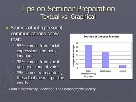 Ppt Chem 294 Chemistry Seminar Powerpoint Presentation Free Download Id6534126