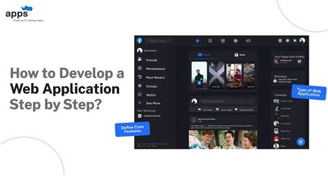 How To Develop A Web Application Step By Step