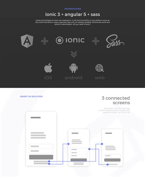 Premium Login Component For Ionic On Behance