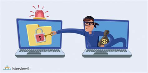 15 Cloud Computing Projects With Source Code 2023 Interviewbit