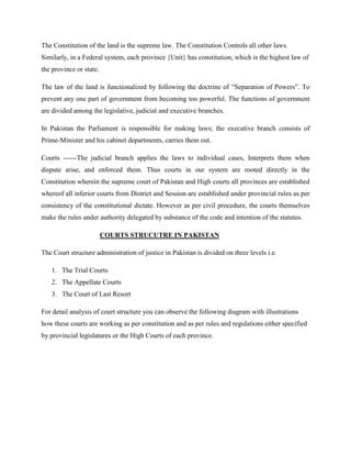 Civil Procedure Code 1908 PDF Civil Procedure Code 1908 PDF