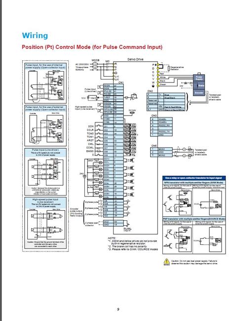 Encoder Feedback Linuxcnc