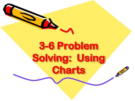 Ppt Solving Equations And Problems Powerpoint Presentation Free