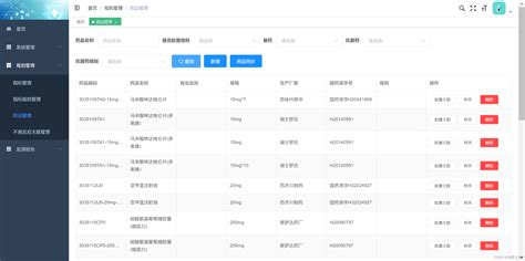 三甲医院adr智能监测系统源码，药品不良反应智能监测系统全套源码，java语言，自主研发 医院adr编码 csdn博客