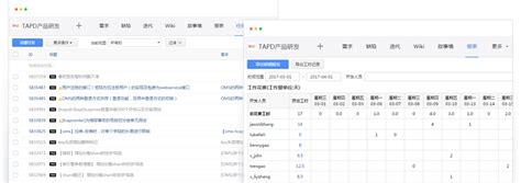 Tapd敏捷开发项目管理 腾讯云