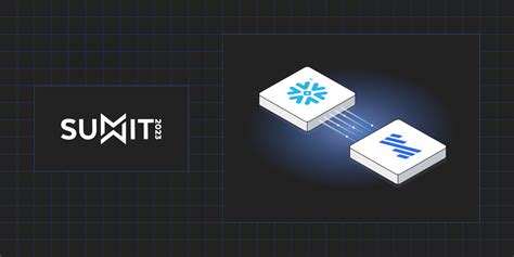 Accelerate Your Data Movement With Fivetran At This Years Snowflake Summit