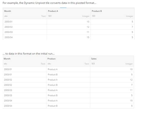 Automatic Record Matching Customers Domo Community Forum