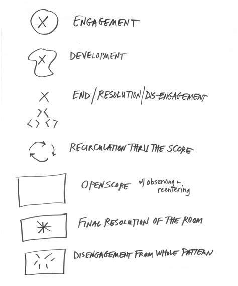 Underscore Symbol