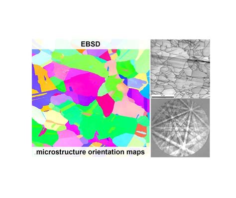 High Resolution Ebsd And Sem Sample Preparation