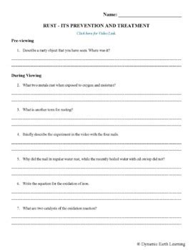 Rust Prevention And Treatment Chemistry Video Guide Google PDF Print