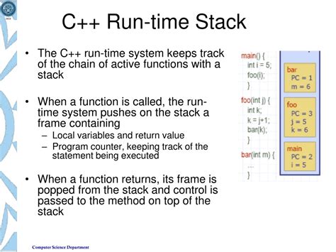 Ppt Stacks Implementation And Operations Powerpoint Presentation Free Download Id9517354