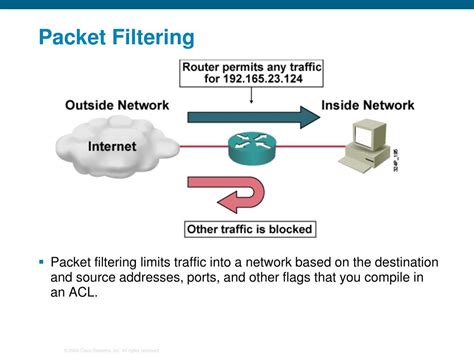 Ppt Implementing Secure Converged Wide Area Networks Iscw