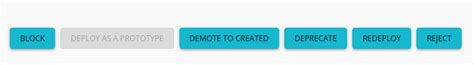 Customize API Life Cycle WSO API Manager Documentation