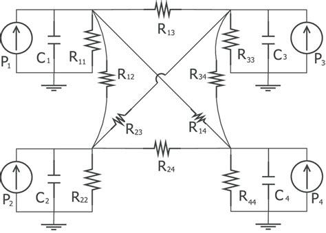 Illustration For Thermal Phenomena On Multi Core System Download Scientific Diagram