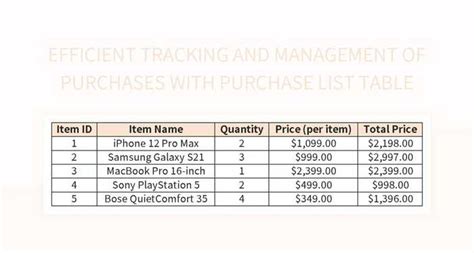 Efficient Tracking And Management Of Purchases With Purchase List Table Excel Template Free
