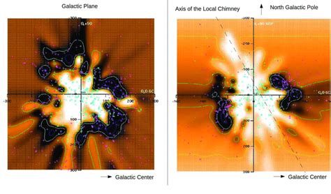 5 Plots Of 3d Spatial Distribution Of Interstellar Nai Absorption