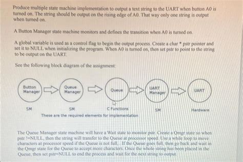Solved Produce Multiple State Machine Implementation To