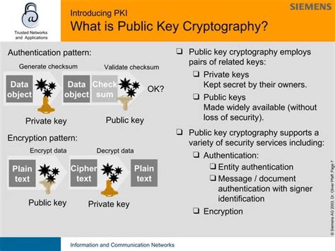 Implementing Public Key Infrastructures Ppt
