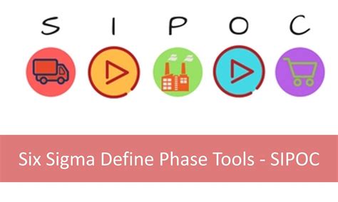 7 Steps To Create SIPOC Diagram In Six Sigma