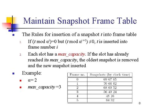 A Framework For Clustering Evolving Data Streams Charu