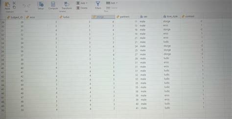 Solved 2 Dr Love Is Interested If There Are Differences Chegg Com
