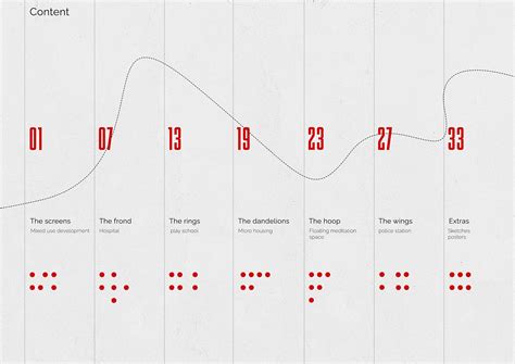 Undergraduate Architecture Portfolio 2021 Behance