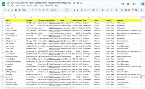 Nisha Yeasmin On Linkedin Apollo Leadgeneration Copypast Research Website Linkedin Industry…