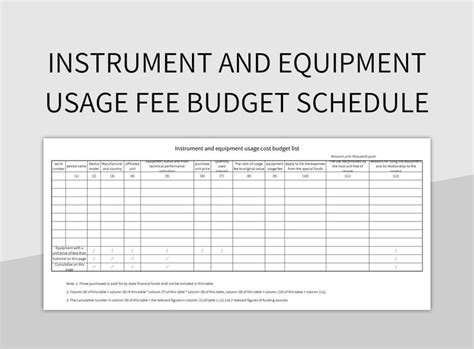 Instrument And Equipment Usage Fee Budget Schedule Excel Template And